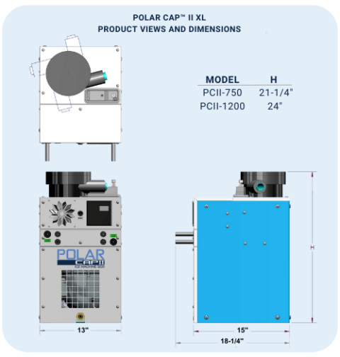 Frigibar Polar Cap II - Ocean Air Refrigeration